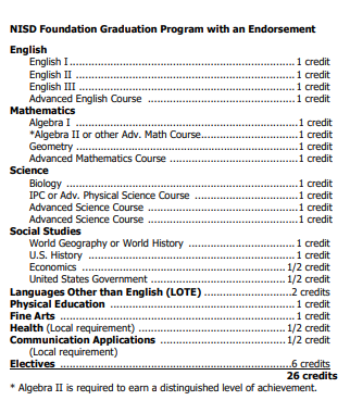 Military Families | Brennan High School Northside Independent School ...