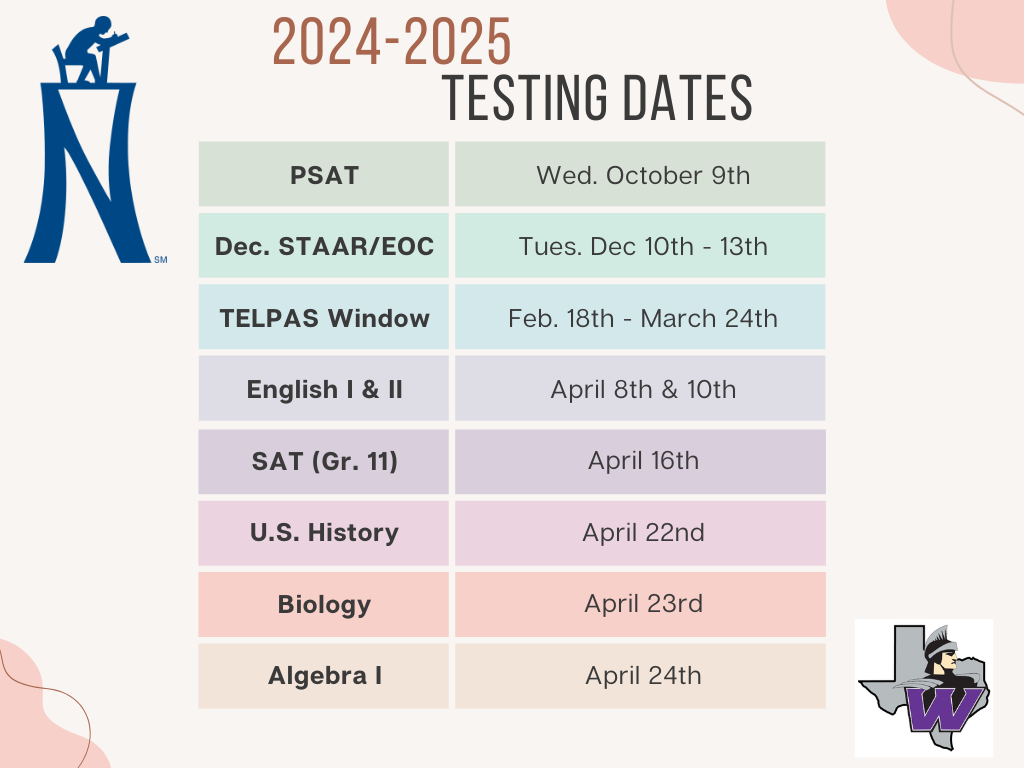 Southeastern States Test Southeastern States Test